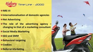 Journey of indian advertaisments anoop ts | PDF