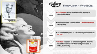 Journey of indian advertaisments anoop ts | PDF