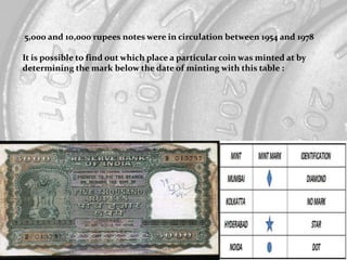 Journey of indian_currency | PDF