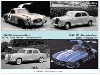 Evolution of Mercedes - Benz | PPT