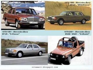 Evolution of Mercedes - Benz | PPT