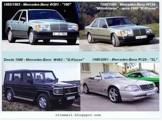 Evolution of Mercedes - Benz | PPT