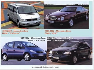 Evolution of Mercedes - Benz | PPT