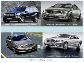 Evolution of Mercedes - Benz | PPT