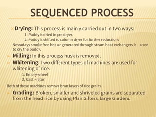 Journey Of Rice, From Paddy To Parboiled | PPTX
