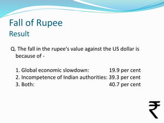 Rupee: Definition, Value, And Examples Of Indian Currency, 42% OFF