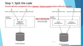 Journey of saga pattern in microservice architecture | PPT