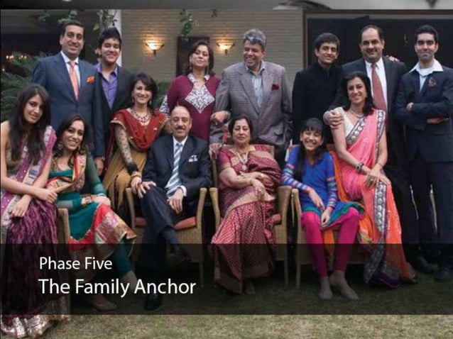 Journey of sushil ansal | PPTX