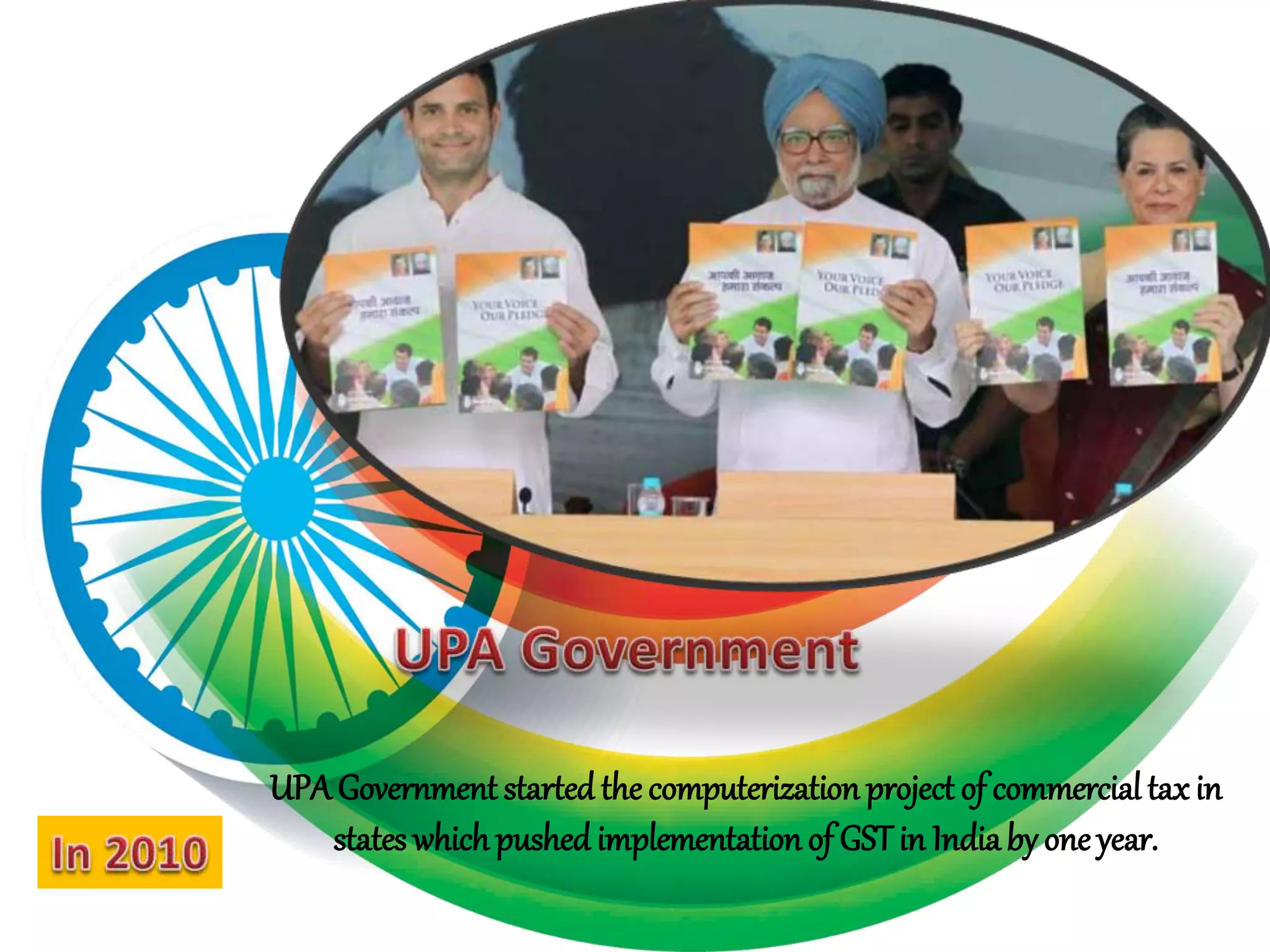 Journey of the implementation of gst in india | PPT | Free Download