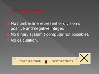 Journey of zero by lalit kharb | PPTX