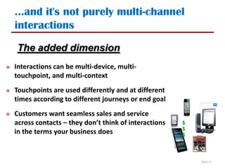 Multichannel Customer Journeys | PPTX