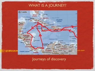 Journeys - Introduction | PPT