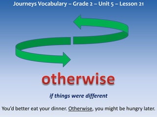 Journeys vocabulary – grade 2 – unit 5_21 | PPTX