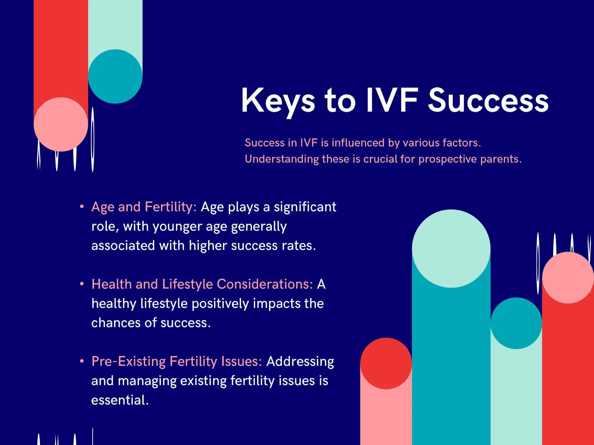 Journey Through IVF - IVF Center in Gurgoan.pptx