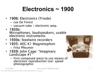 Journey Through The Age Of Electronic (Re)Production Of Music | PPT