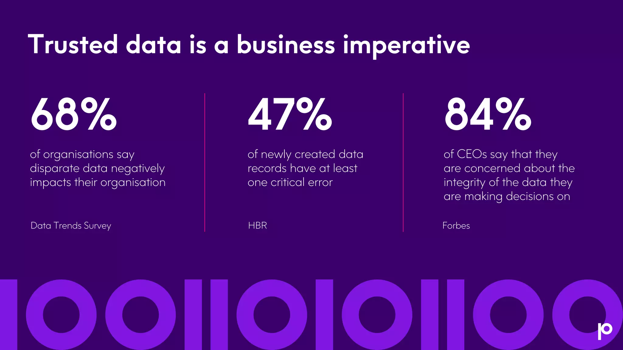 Journey to a Modern Data Architecture | PDF