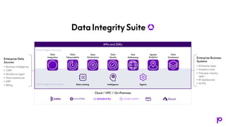 Journey to a Modern Data Architecture | PDF