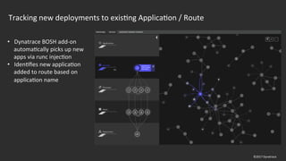 Journey to Cloud-Native: Continuous Delivery with Artificial ...