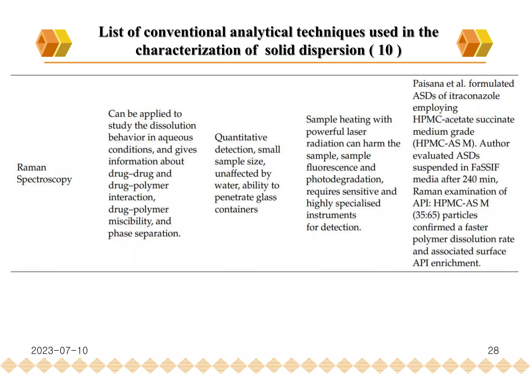 Journey to DDS(Part 3 F1).pptx