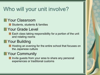 Journey to japan primary2005 | PPT