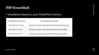 Journey to PNP Core & PNP | PPTX