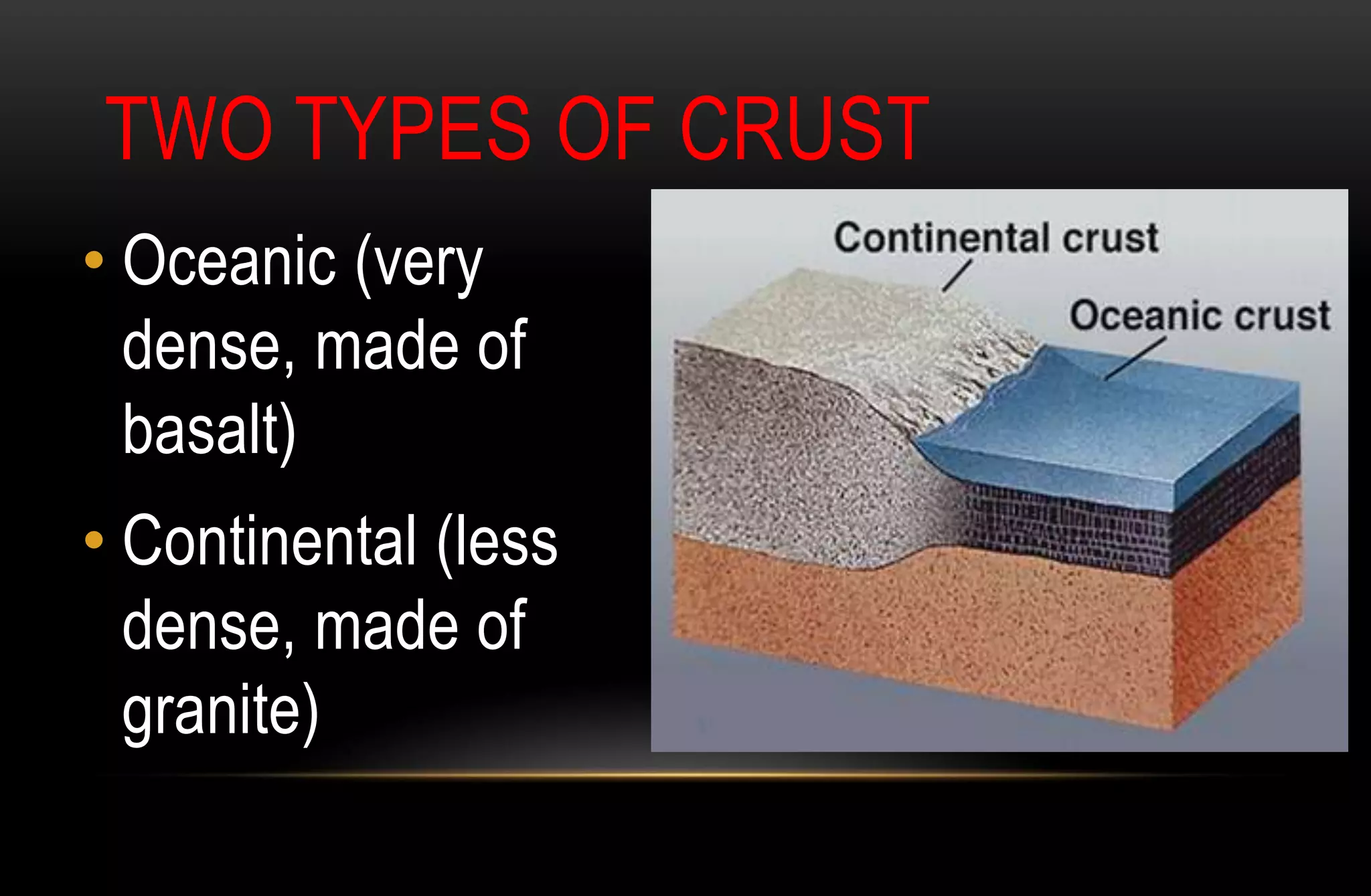 Layers of the Earth | PPTX
