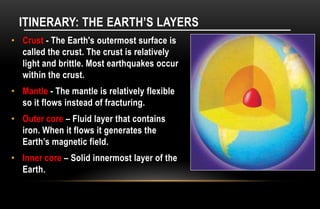 Layers of the Earth | PPTX