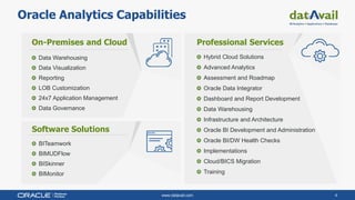 Journey to the Cloud: What I Wish I Knew Before I Started | PPT