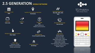 Teaser: Evolution of cellular technology - Journey toward 5G | PPT