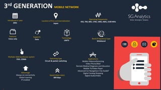 Teaser: Evolution of cellular technology - Journey toward 5G | PPT