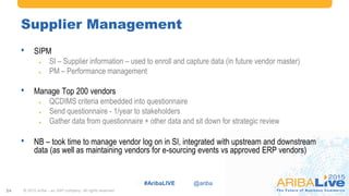 Journey towards Procurement Excellence through an Integrated SAP and ...