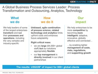 Journey to world class FP&A processes | PPTX