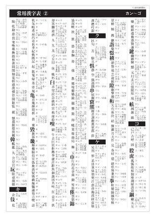 Jouyou kanji | PDF
