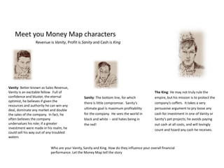 The Money Map Secret | PPT