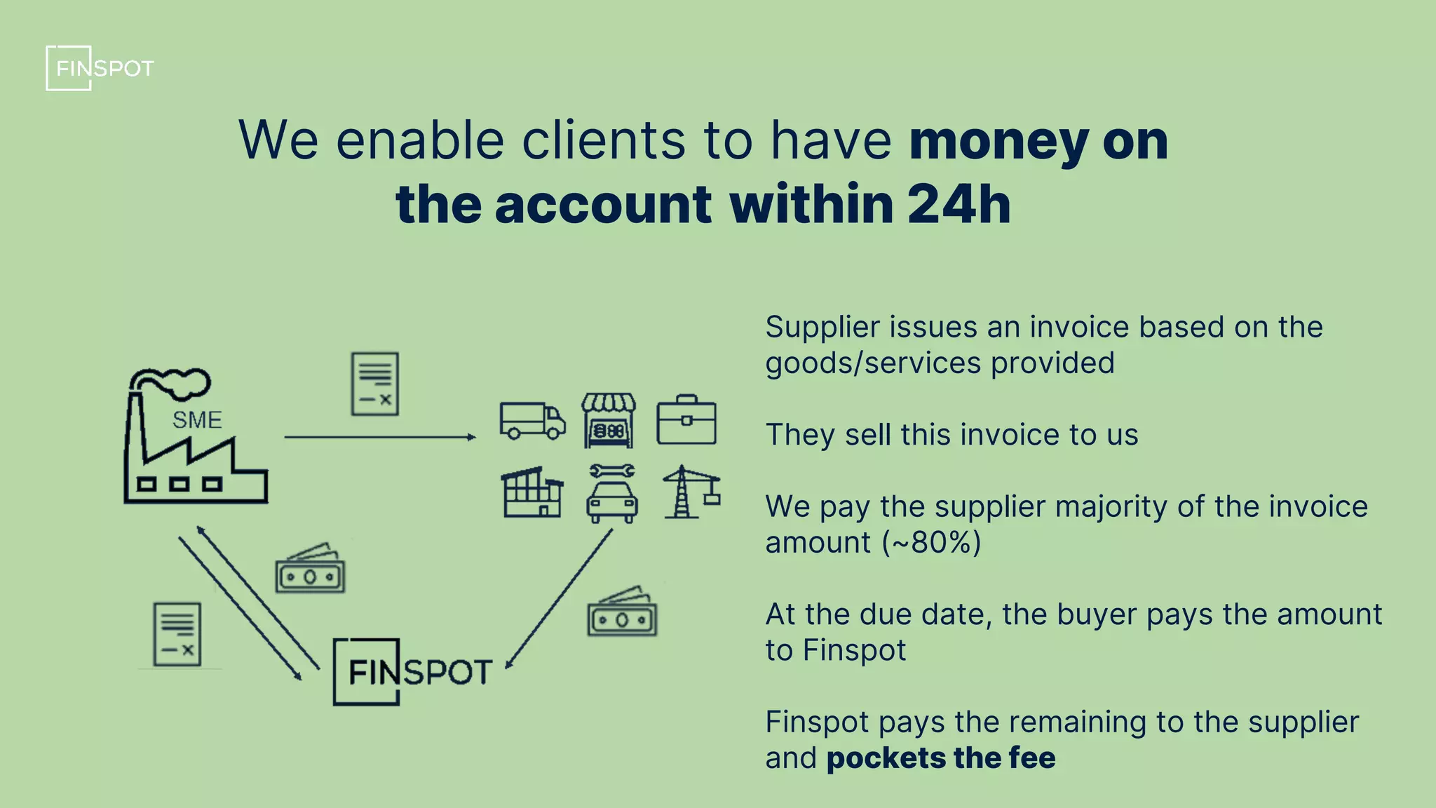 [Cryptica 22] Finspot: A real-world asset tokenization in practice - Jovan Milovanovic | PDF