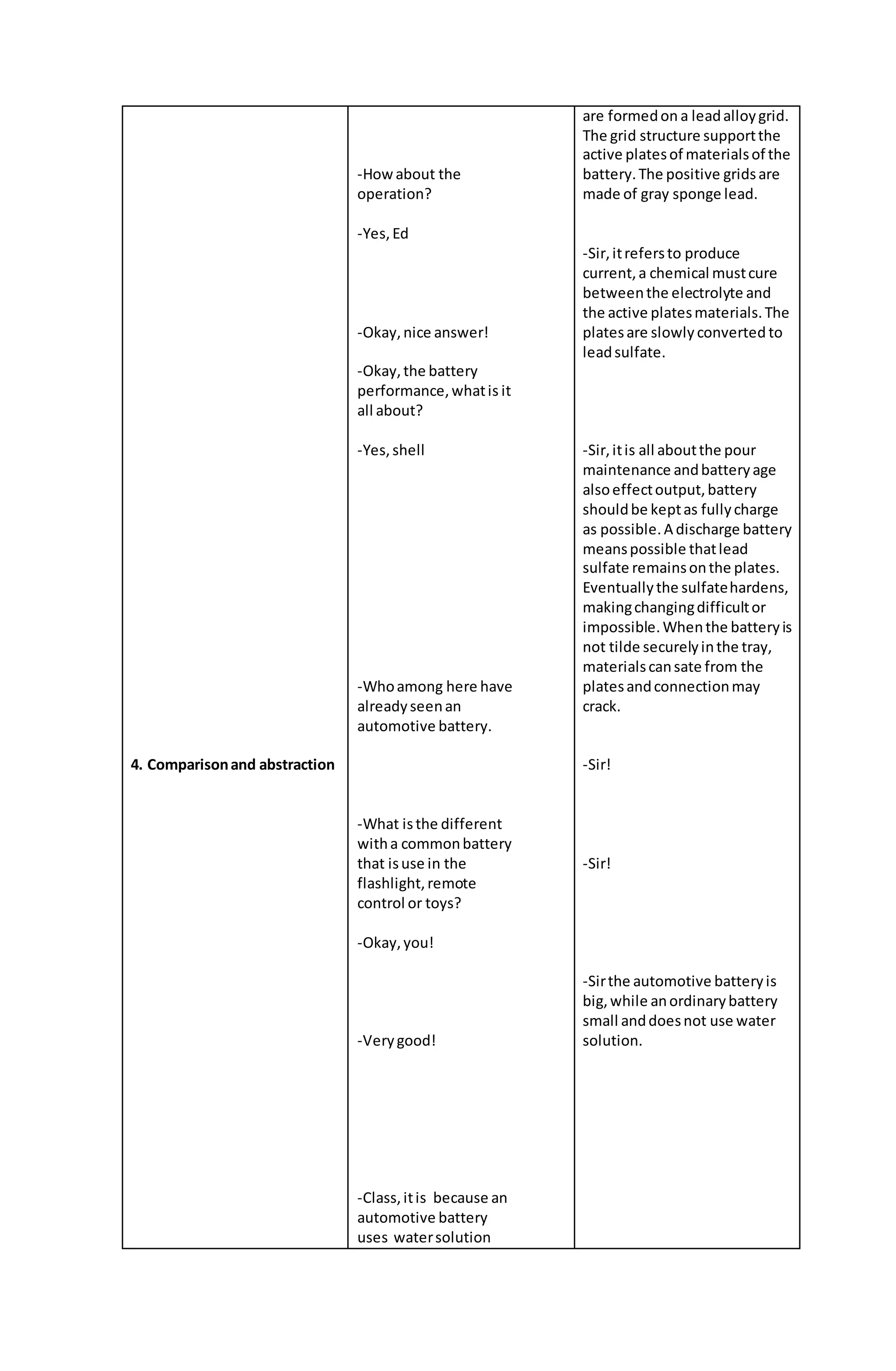 Detailed lesson plan in Automotive by: jovanni | DOCX