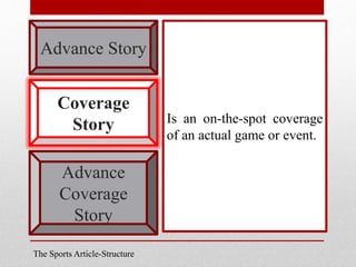 The Sports Article | PPTX