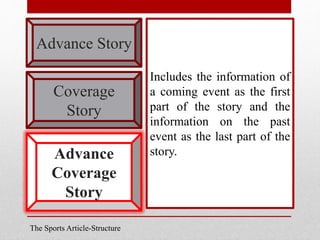 The Sports Article | PPTX