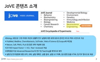 JoVE_Manual | PPT