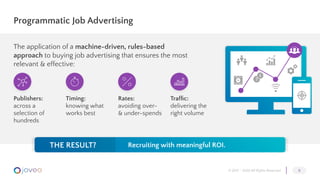Joveo Webinar: All You Never Knew About Programmatic Job Advertising ...