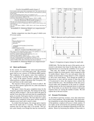 Jovian DATA: A multidimensional database for the cloud | PDF