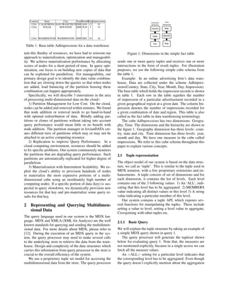 Jovian DATA: A multidimensional database for the cloud | PDF
