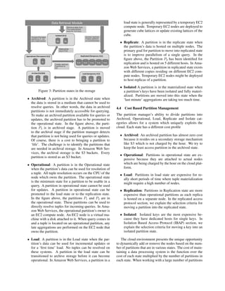 Jovian DATA: A multidimensional database for the cloud | PDF