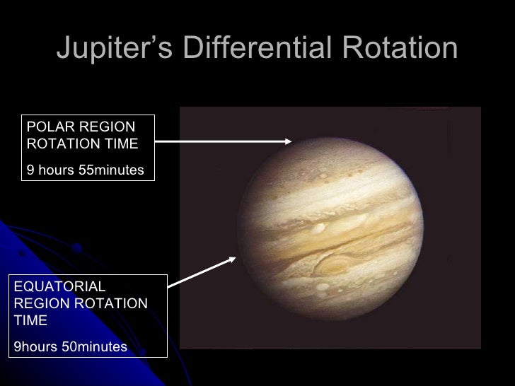 Jovian Planets (2010)