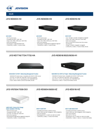 Jovision products | PDF