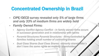 OECD 2004 Principles of Corporate Governance | PPT