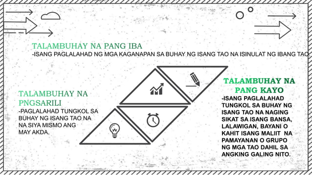 TALAMBUHAY at mga Uri nito | PPTX