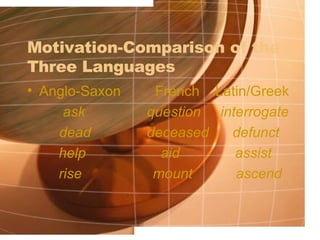 Using Anglo-Saxon Language | PPT