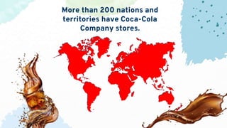 History of Cocacola | PPSX