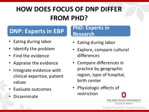 The Nursing PhD and DNP, What's the Difference?